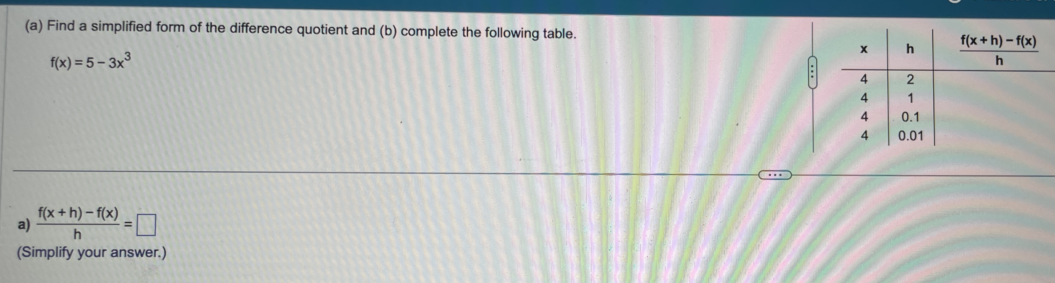 Solved (a) Find a simplified form of the difference quotient | Chegg.com