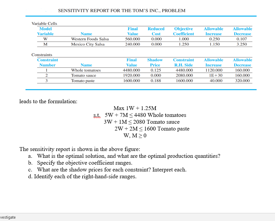 Solved SENSITIVITY REPORT FOR THE TOM'S INC., PROBLEM leads | Chegg.com