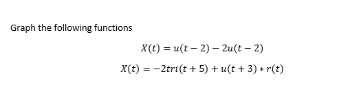 Solved Graph the following functions | Chegg.com