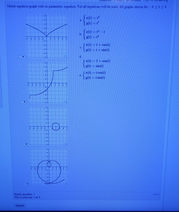 Solved Match equation graph with its parametric equation Not | Chegg.com