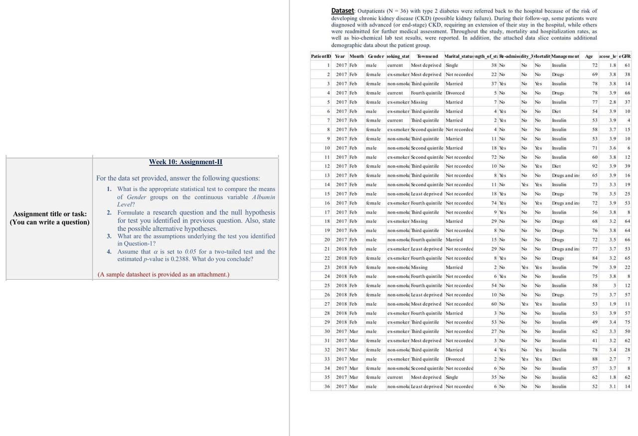 Solved 3.9 6 Week 10: Assignment-II Dataset Outpatients (N = | Chegg.com