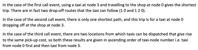 Solved Graphs Introduction This assignment concerns using | Chegg.com