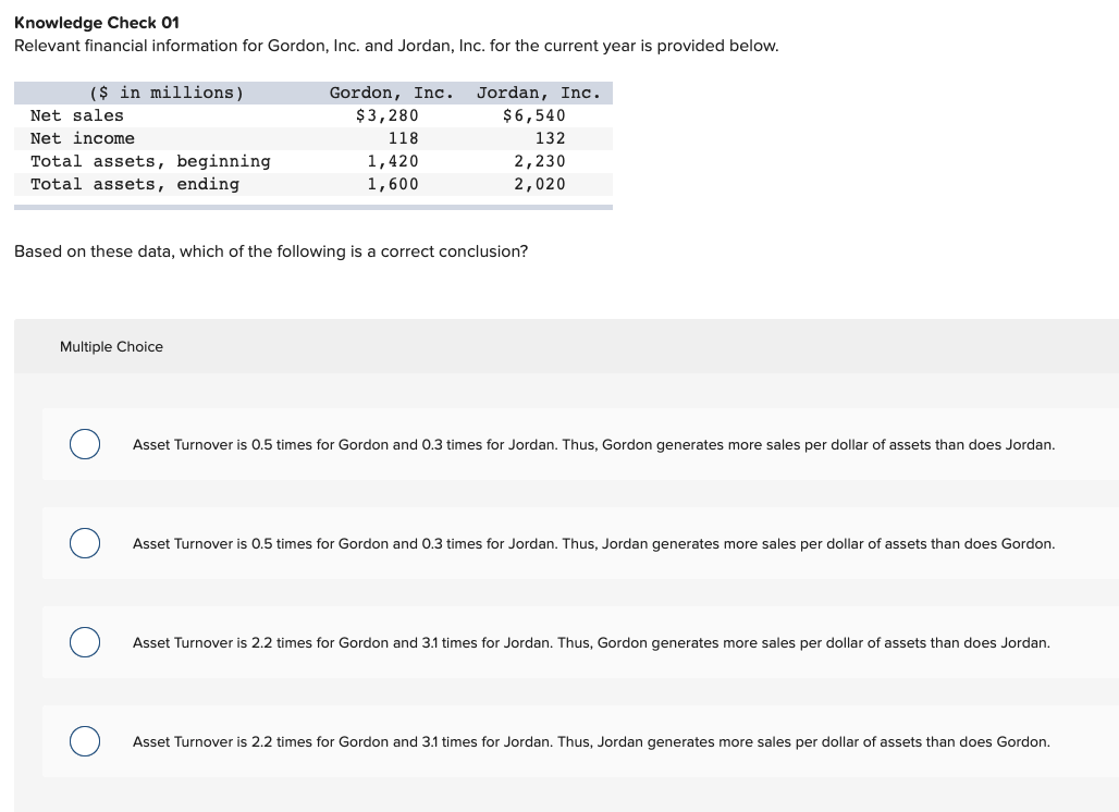 Solved Knowledge Check 01 Relevant financial information for | Chegg.com