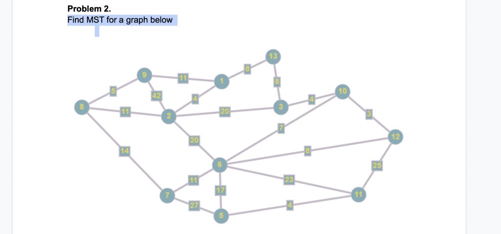 Solved Problem 2. Find MST for a graph below $ 20 23 125 12 | Chegg.com