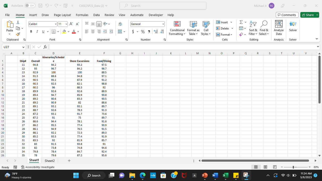 Solved PLEASE ASSIST WITH STEP BY STEP INSTRUCTIONS | Chegg.com