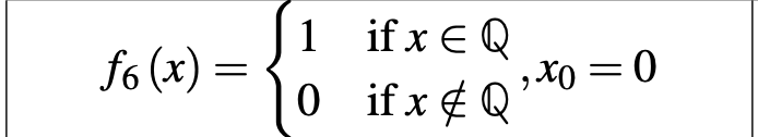 Solved Example 30.5. Show the function fo (the Dirichlet | Chegg.com