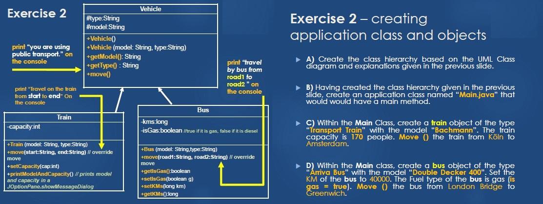Solved Exercise 2 Vehicle #type:String #model:String | Chegg.com