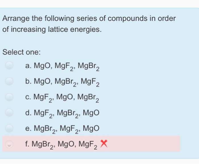 Solved Arrange the following series of compounds in order of | Chegg.com
