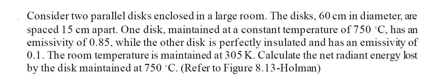 Solved Consider two parallel disks enclosed in a large room. | Chegg.com