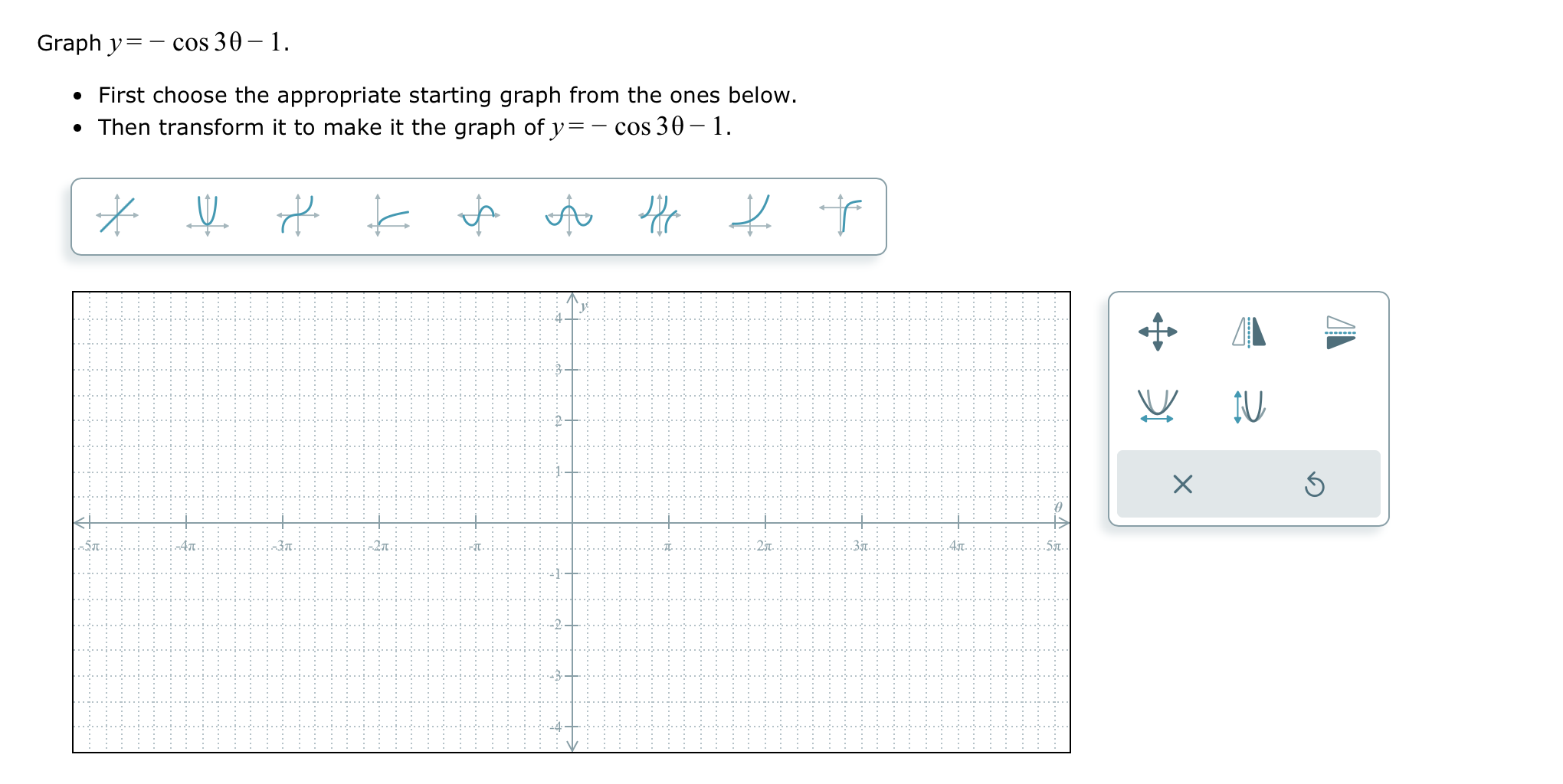 Solved Graph y=−cos3θ−1. - First choose the appropriate | Chegg.com