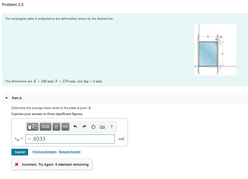 Solved Problem 2.5 The rectangular plate is subjected to the | Chegg.com