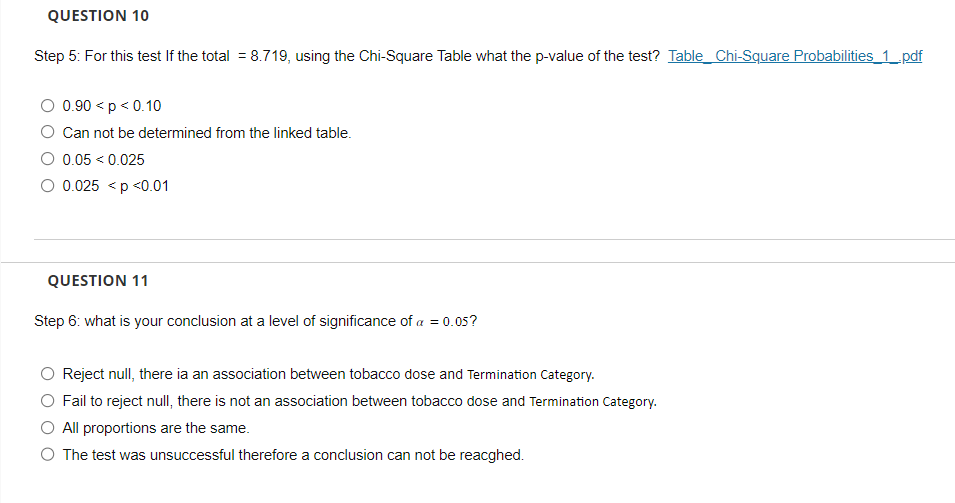 Solved Is the distribution across the three termination | Chegg.com