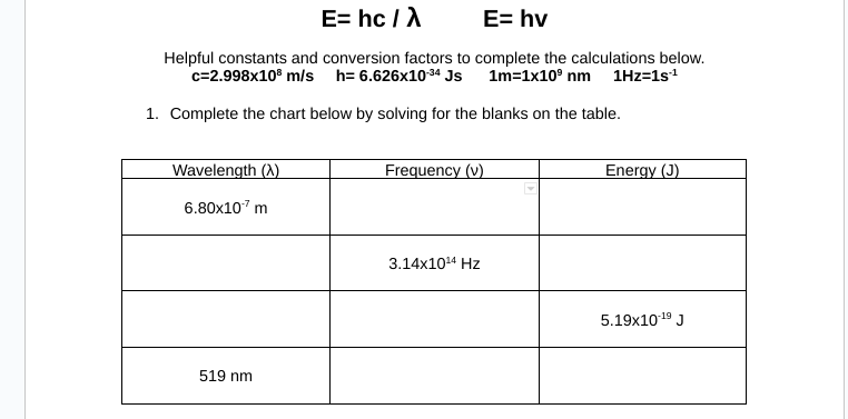 Solved E=hc/λE=hv Helpful constants and conversion factors | Chegg.com
