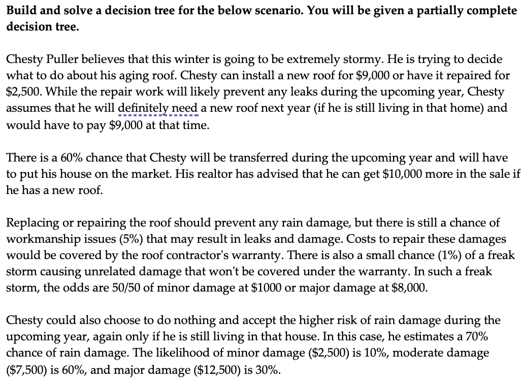 Solved Chesty Puller believes that this winter is going to | Chegg.com