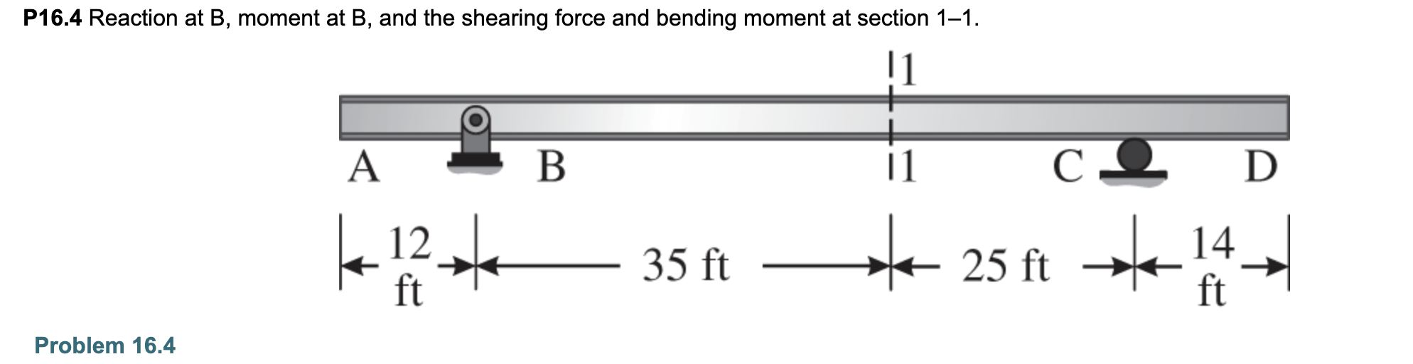 Solved P16.4 ﻿Reaction at B, ﻿moment at B, ﻿and the shearing | Chegg.com