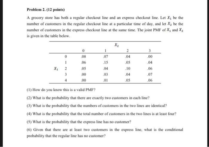 Solved Problem 2. (12 points) A grocery store has both a | Chegg.com