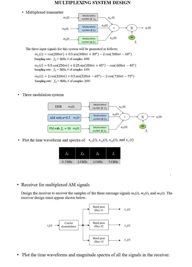 Solved Please help me answer this question. Please don't | Chegg.com