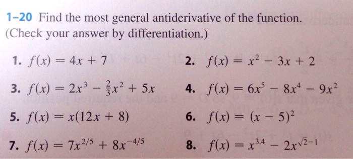Solved Find The Most General Antiderivative Of The Function