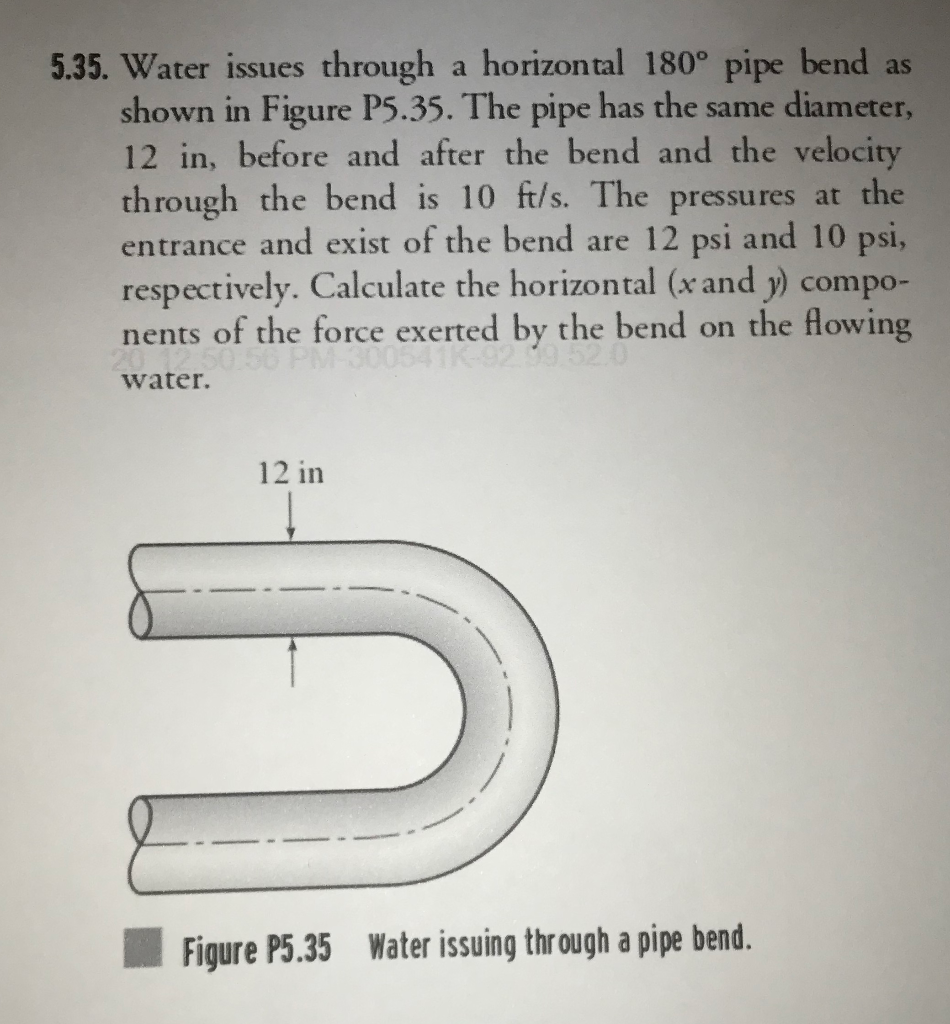 Solved 5.35. Water issues through a horizontal 180° pipe | Chegg.com