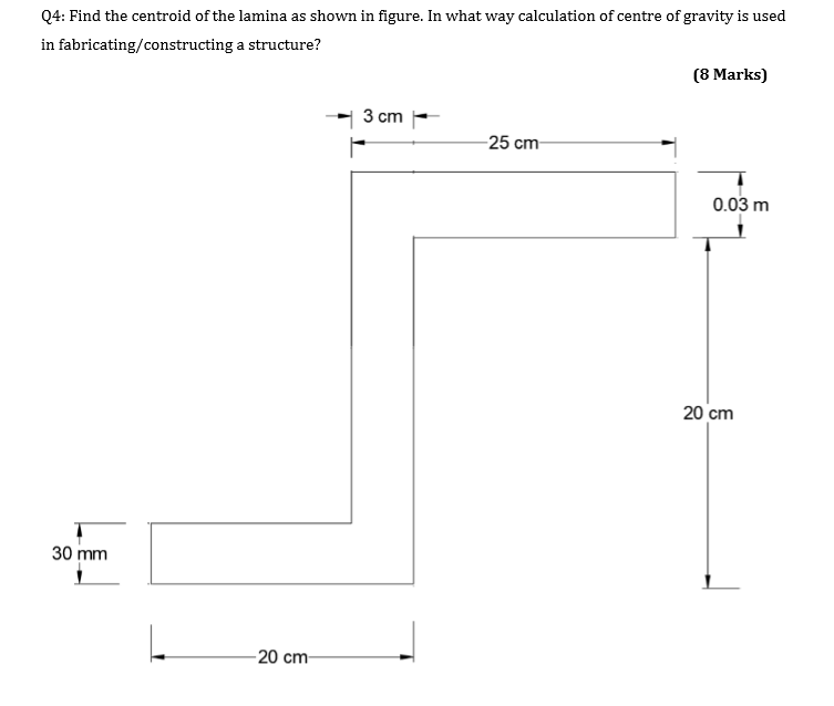 Solved Q4: Find the centroid of the lamina as shown in | Chegg.com
