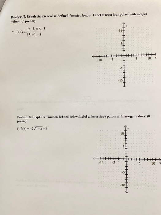 Solved Problem 7. Graph the piecewise-defined function | Chegg.com