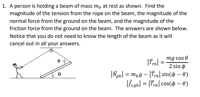 Solved 1. A person is holding a beam of mass my at rest as | Chegg.com