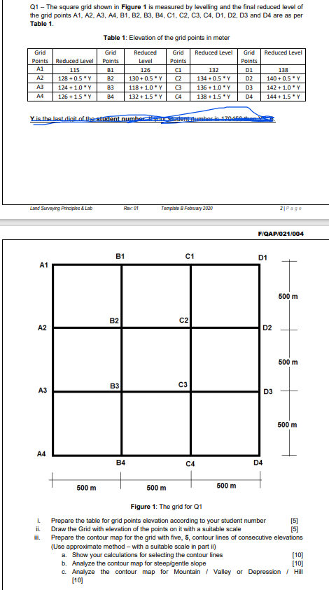 Q1 - The square grid shown in Figure 1 is measured by | Chegg.com