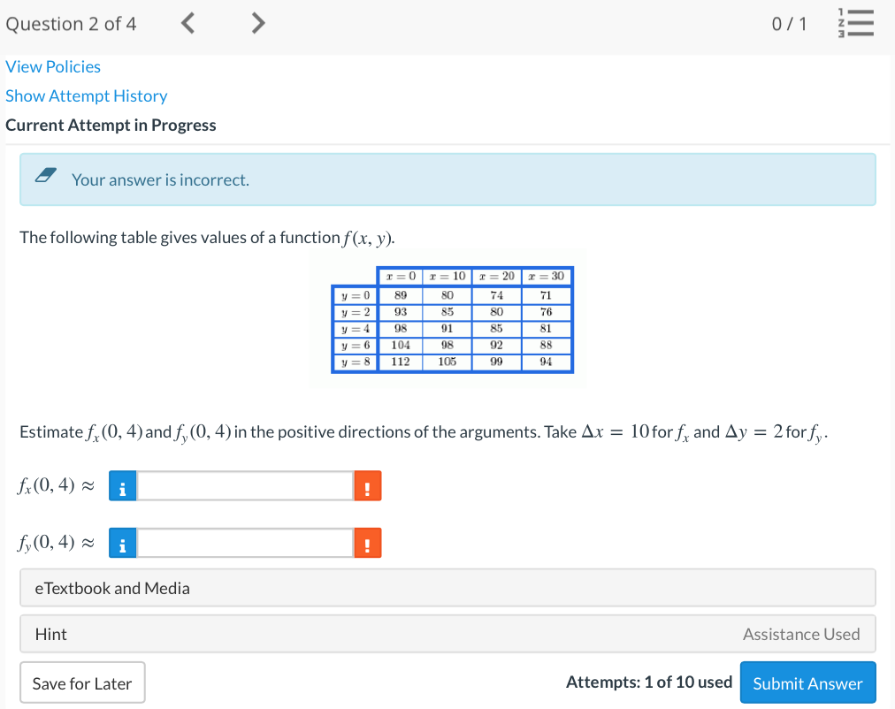 Solved Question 2 of 4 071 III View Policies Show Attempt | Chegg.com