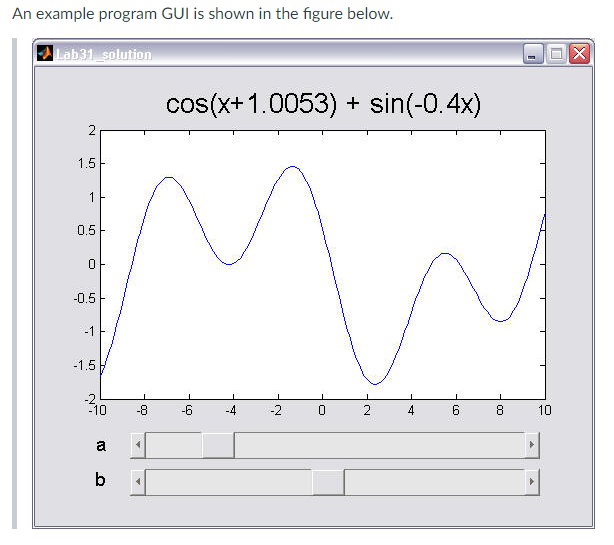Solved Byou will create a GUI program, Lab2.m, that allows a | Chegg.com