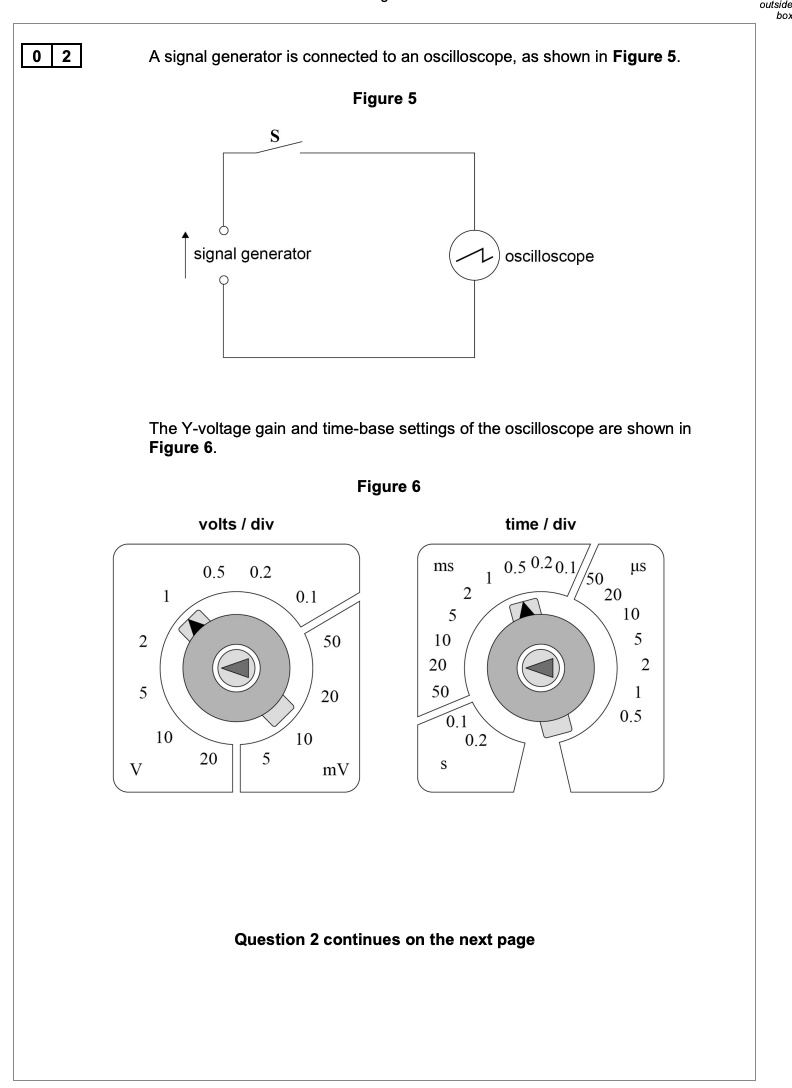 A signal generator is connected to an oscilloscope, | Chegg.com