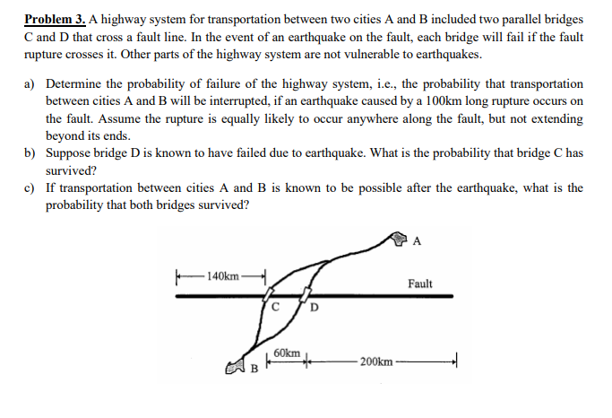 Problem 3. A highway system for transportation | Chegg.com