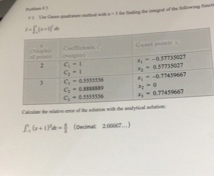 Solved Use Gauss quadrature method with n = 3 for finding | Chegg.com