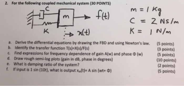 Solved 2. For the following coupled mechanical system (30 | Chegg.com