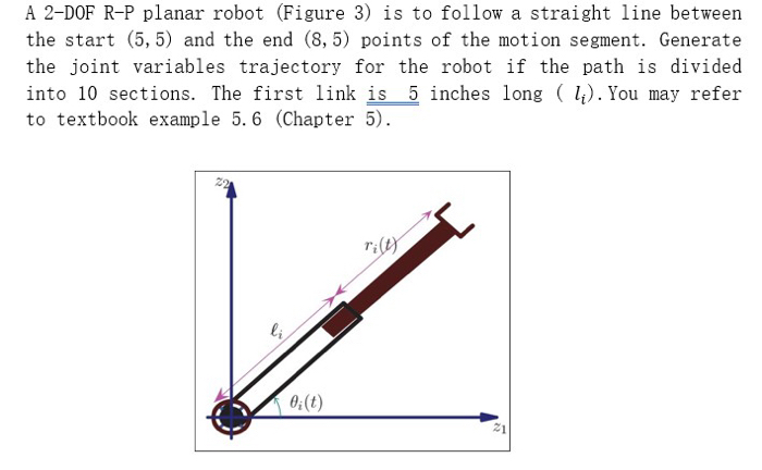 A 2-DOF R-P planar robot (Figure 3) is to follow a | Chegg.com