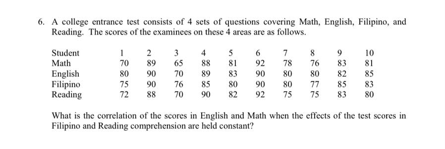 Solved 6. A college entrance test consists of 4 sets of | Chegg.com