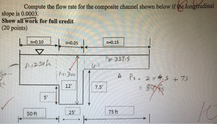Solved Compute the flow rate for the composite channel shown | Chegg.com