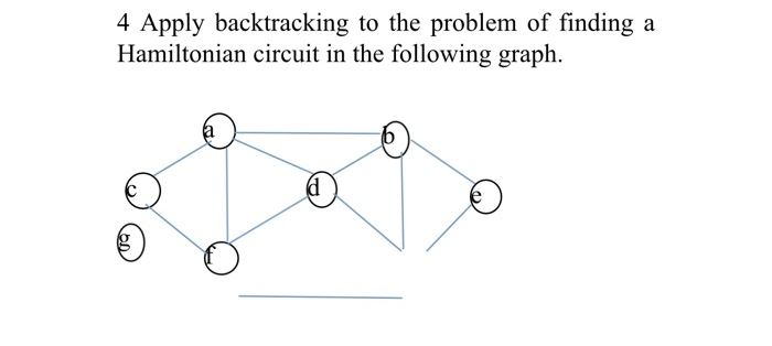 Solved 4 Apply backtracking to the problem of finding a | Chegg.com