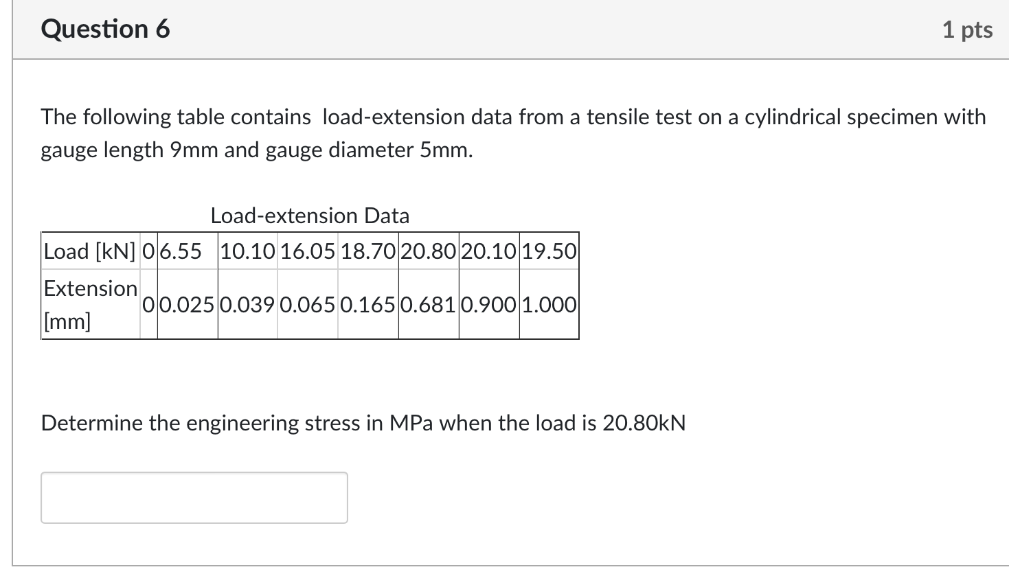Solved The following table contains load-extension data from | Chegg.com