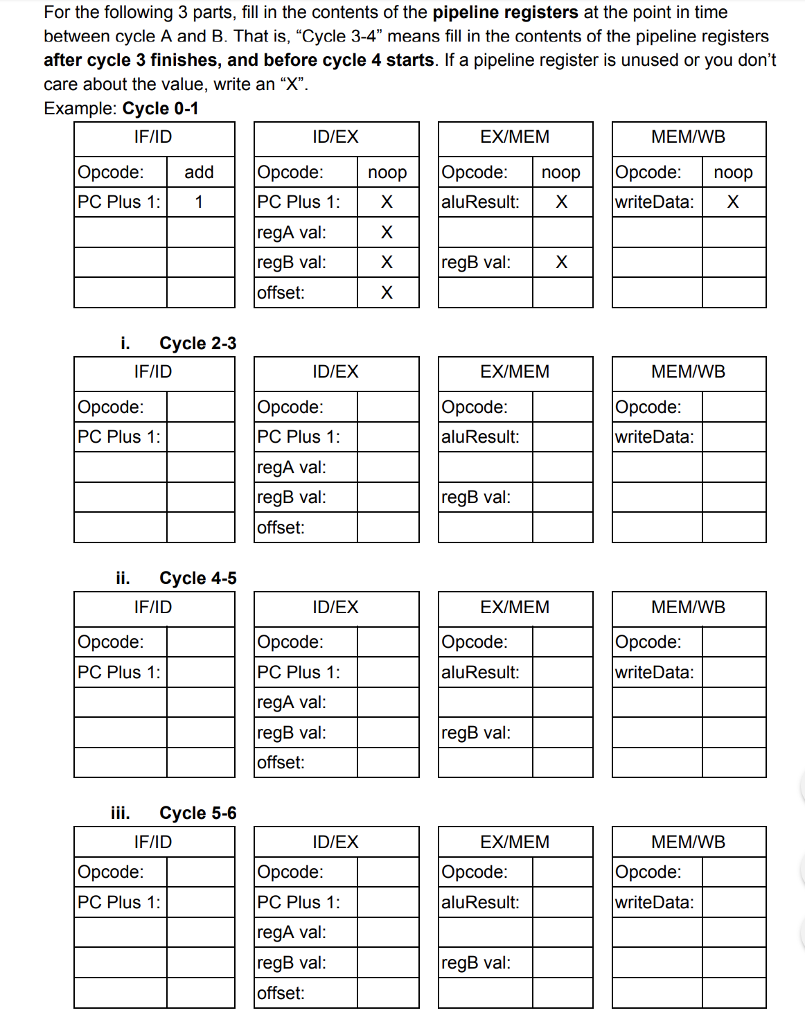 Problem 5: Intro to Pipelining (28 points) For this | Chegg.com