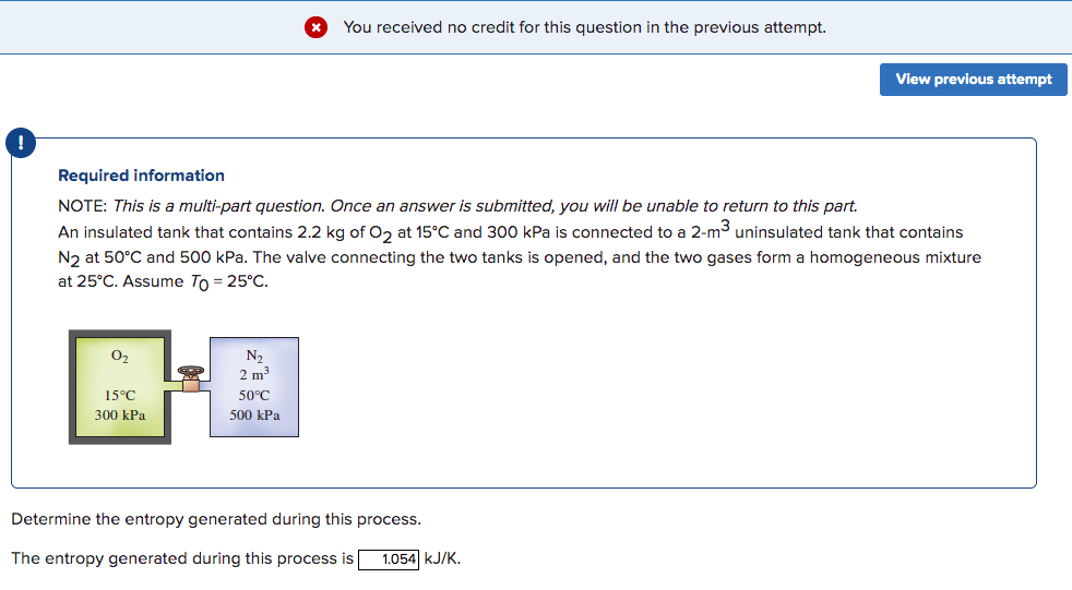 Solved x You received no credit for this question in the | Chegg.com