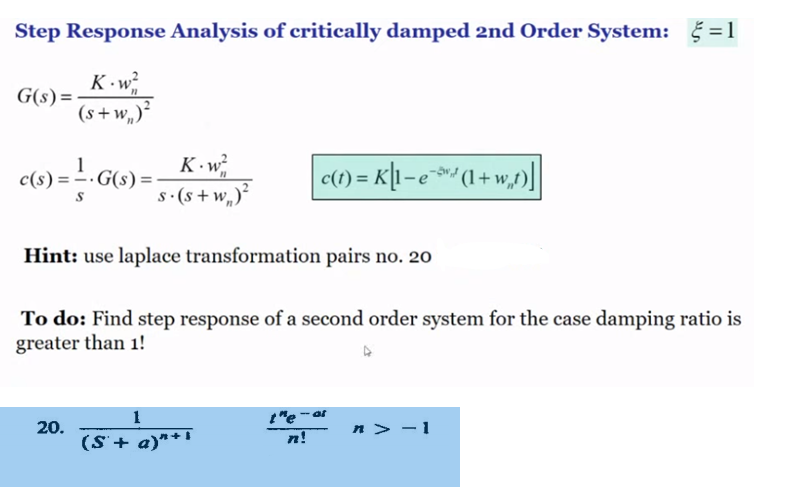 Solved Step Response Analysis of critically damped 2nd Order | Chegg.com