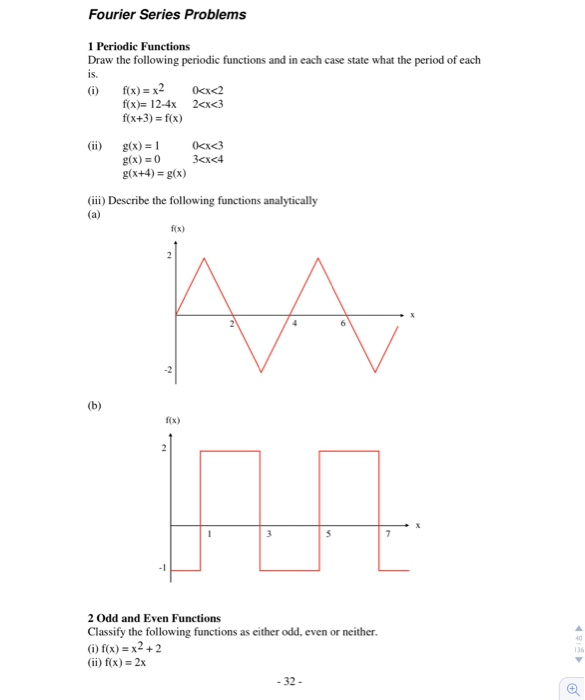 Solved Fourier Series Problems 1 Periodic Functions Draw the | Chegg.com