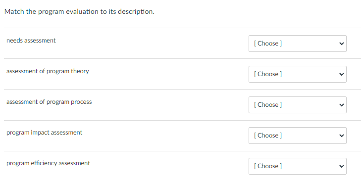 Solved Match the program evaluation to its description. | Chegg.com