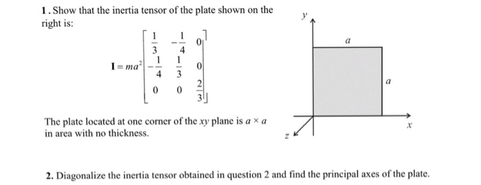 Solved 1.Show that the inertia tensor of the plate shown on | Chegg.com