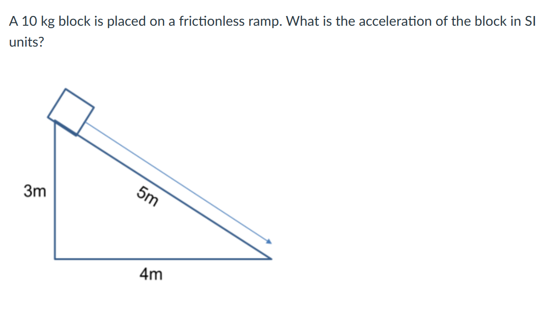 Solved A 10 ﻿kg block is placed on a frictionless ramp. What | Chegg.com