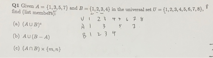 Solved Given A = {1, 3, 5, 7} and B = {1, 2, 3, 4} in the | Chegg.com