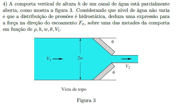 Solved The vertical gate of height h of a water channel is | Chegg.com