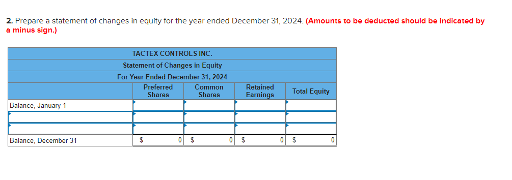 Solved The balance sheet for Tactex Controls Inc., | Chegg.com