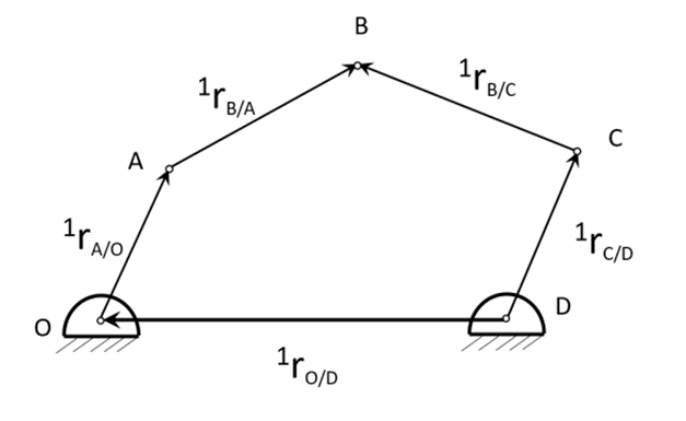Solved Consider the five-bar linkage mechanism shown below. | Chegg.com