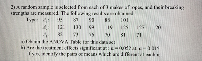 Solved 2) A random sample is selected from each of 3 makes | Chegg.com